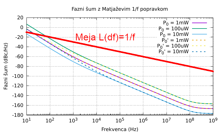Index of /literatura/Razno/VFtehnika/AndrejLavric